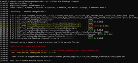 Implementing tests in DBT (Data Build Tool) | Manan Younas